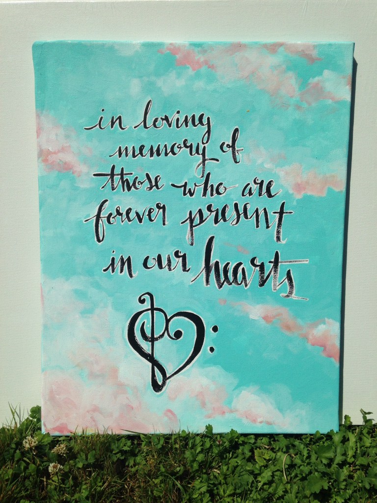 Celia Marie Baker | Illustration, Fine Art and Design by Celia Marie ...